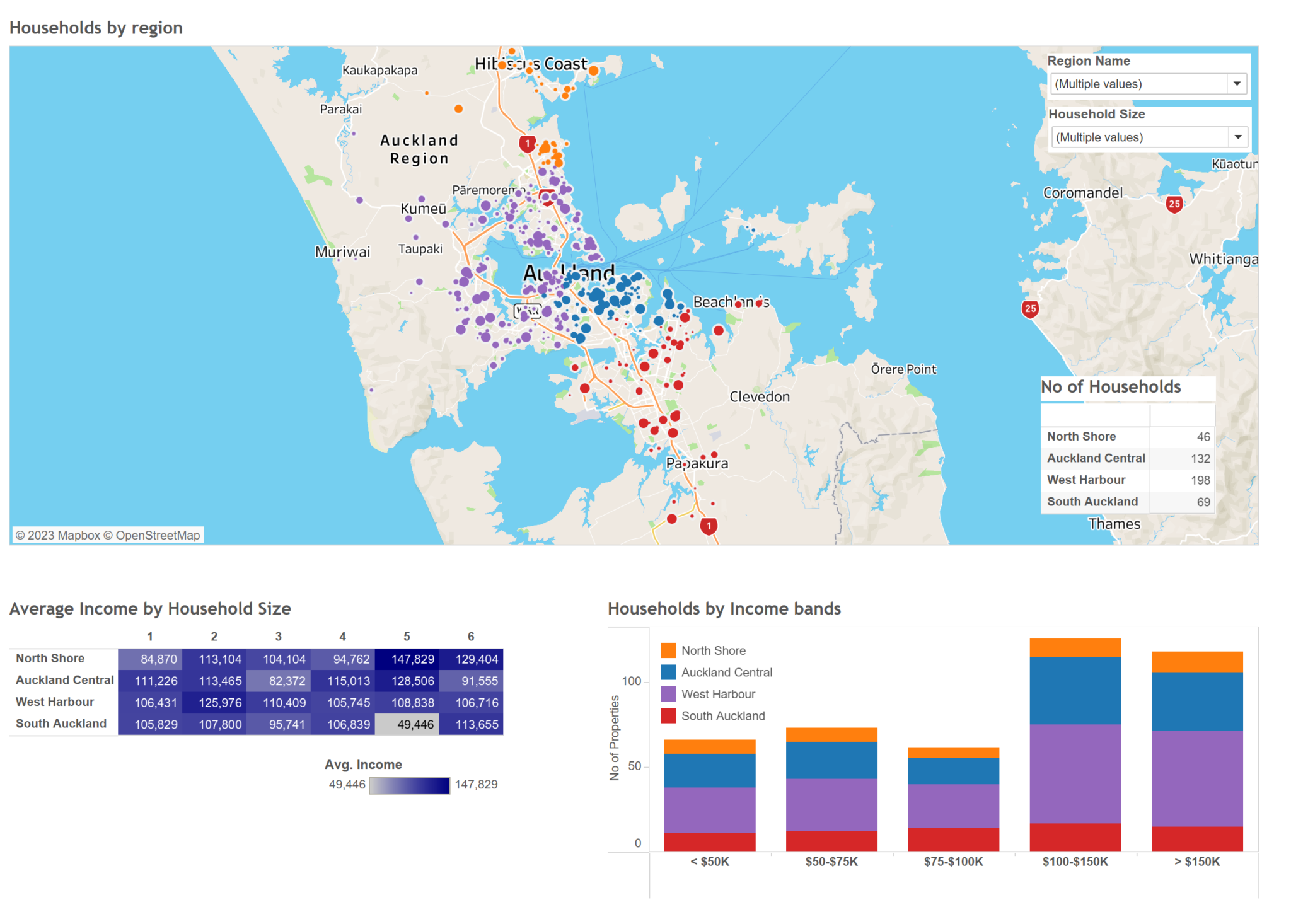 Datagems - I Love Takapuna
