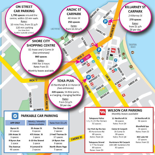 Parking Options in Takapuna | I Love Takapuna
